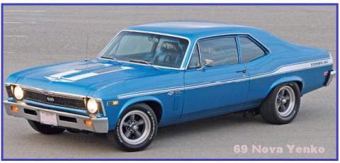 Decal Kit Nova 69 Yenko Decal Kit Pontiworld