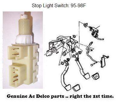 Stop Light Switch: 95-98F – Pontiworld