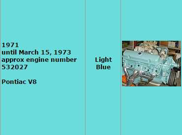 Engine Paint: Pontiac 70-73 Mid Blue – Pontiworld