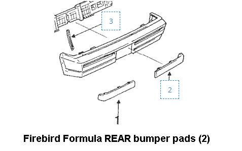 Bumper Inserts: 85-90 REAR Firebird Formula - GM Pair NOS – Pontiworld