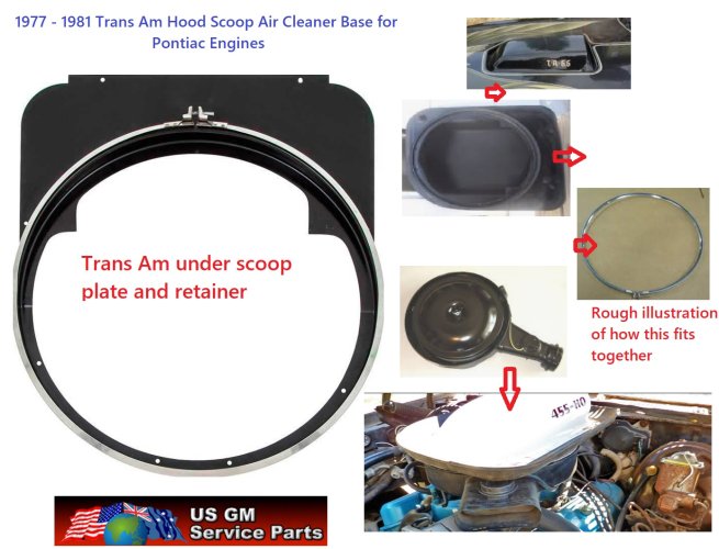 Shaker Base Plate: 77-79 Trans Am 400 V8 engines – Pontiworld